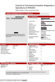 Dolcumento.com | Dolcumento Premium